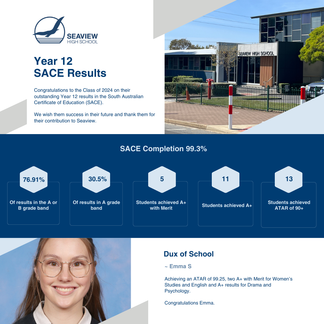 2024 SACE Results | Seaview High School